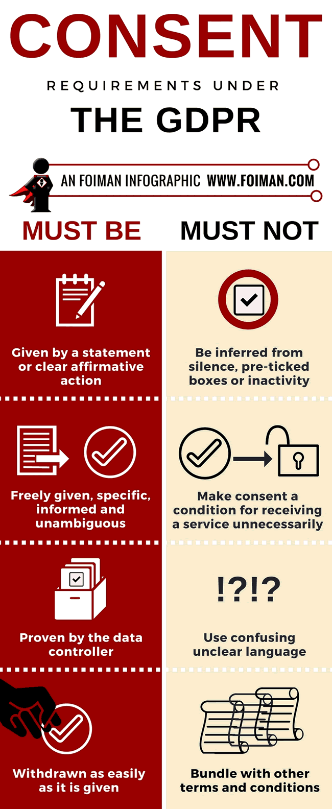 What Is This GDPR General Data Protection Regulation All About The What Is This GDPR General Data Protection Regulation All About The